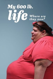 My 600-Lb. Life: Where Are They Now?: Season 3 | Rotten Tomatoes