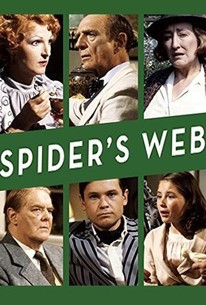 Spider's Web | Rotten Tomatoes