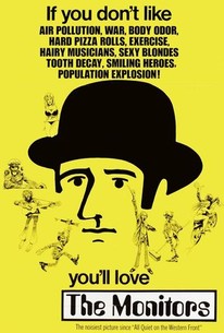 The Monitors | Rotten Tomatoes