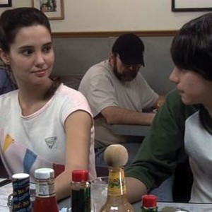 Beautiful Loser - Rotten Tomatoes
