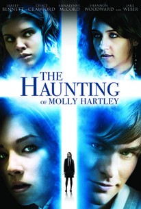 The Haunting of Molly Hartley (2008) - Rotten Tomatoes