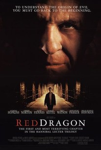 Red Dragon | Rotten Tomatoes