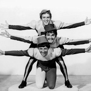 Tommy Rall - Rotten Tomatoes