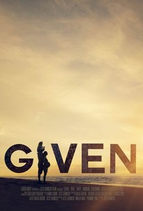 Given | Rotten Tomatoes