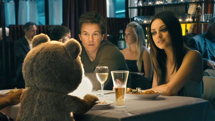 Ted 2012 Rotten Tomatoes