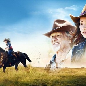 Midnight Rider - Rotten Tomatoes