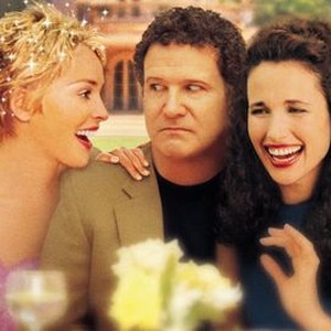 The Muse - Rotten Tomatoes