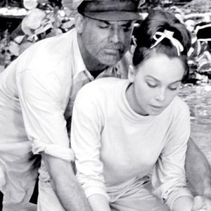 Father Goose - Rotten Tomatoes