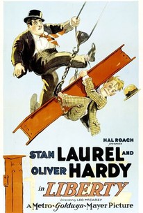 Liberty | Rotten Tomatoes