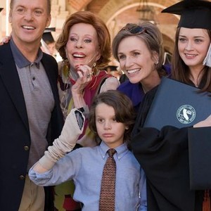 Post Grad - Rotten Tomatoes