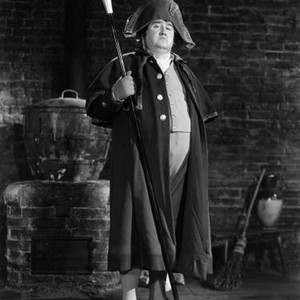 Francis L. Sullivan - Rotten Tomatoes