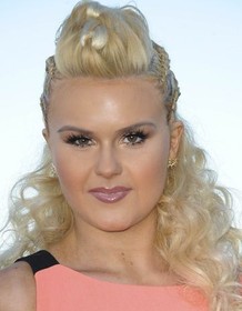 Ashlee Keating - Rotten Tomatoes