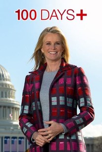 100 Days Plus | Rotten Tomatoes