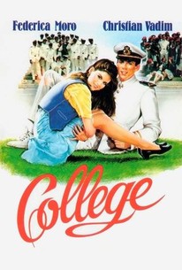 College (1984) | Rotten Tomatoes