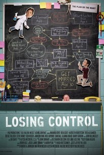 Losing Control (2011) | Rotten Tomatoes