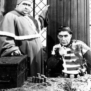 Francis L. Sullivan - Rotten Tomatoes