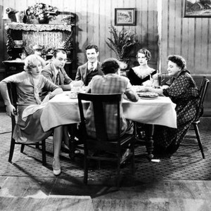 Lowell Sherman - Rotten Tomatoes