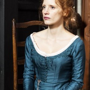 Miss Julie - Rotten Tomatoes