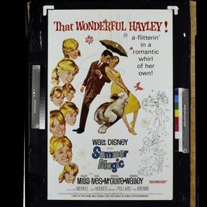 Summer Magic - Rotten Tomatoes