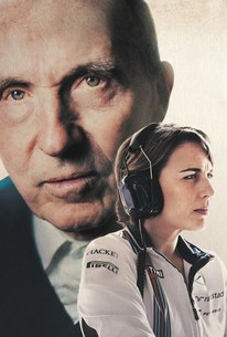 Williams | Rotten Tomatoes