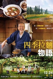 Come Back Anytime | Rotten Tomatoes