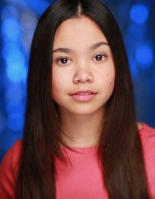 Alina Prijono | Rotten Tomatoes