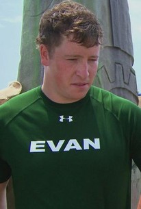 The Challenge: Season 21, Episode 6 - Rotten Tomatoes