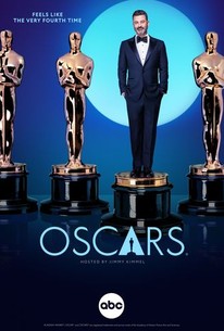The Academy Awards: 96th Oscars | Rotten Tomatoes
