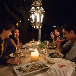 Paper Year - Rotten Tomatoes