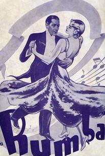 Rumba (1935) | Rotten Tomatoes