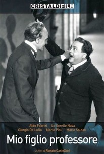 Mio figlio professore | Rotten Tomatoes