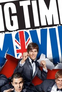 Big Time Movie (2012) - Rotten Tomatoes