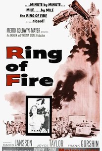 Ring of Fire (1961) | Rotten Tomatoes