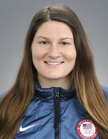 Devin Logan | Rotten Tomatoes