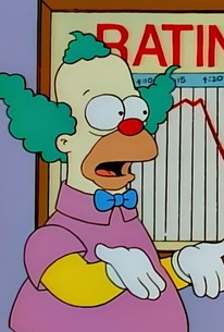 The Simpsons: Season 8, Episode 14 | Rotten Tomatoes