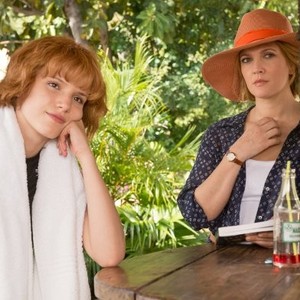 Blended - Rotten Tomatoes