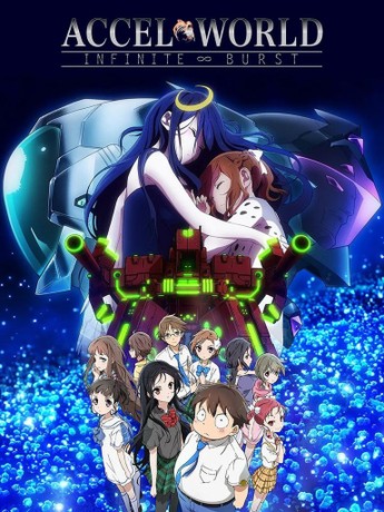 Accel World Review