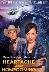 Mount Hideaway Mysteries: Heartache and Homecoming | Rotten Tomatoes