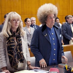 Phil Spector - Rotten Tomatoes