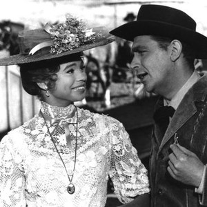 Juliet Prowse - Rotten Tomatoes