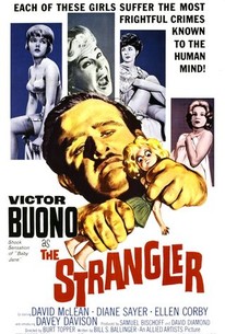 The Strangler (1964) | Rotten Tomatoes
