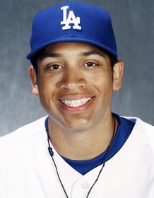 James Loney - Rotten Tomatoes