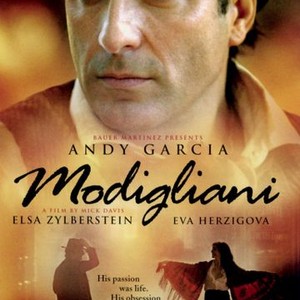 Modigliani - Rotten Tomatoes