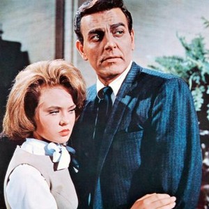 Joey Heatherton - Rotten Tomatoes