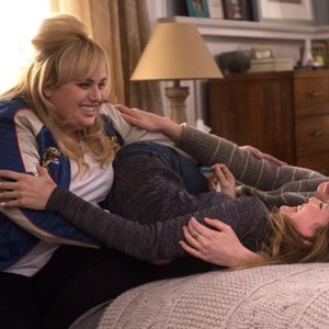 How to Be Single - Rotten Tomatoes