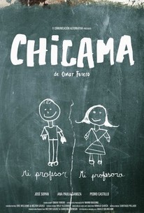 Chicama | Rotten Tomatoes
