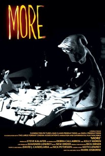 More (1998) | Rotten Tomatoes