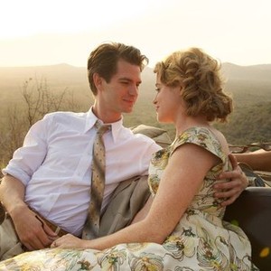 Breathe - Rotten Tomatoes