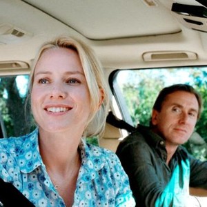 Tim Roth - Rotten Tomatoes