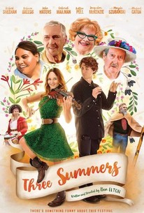 Three Summers (2017) | Rotten Tomatoes